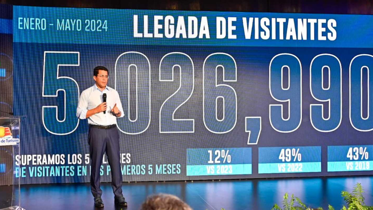 RD recibe más de 5 millones de visitantes en primeros 5 meses y ...